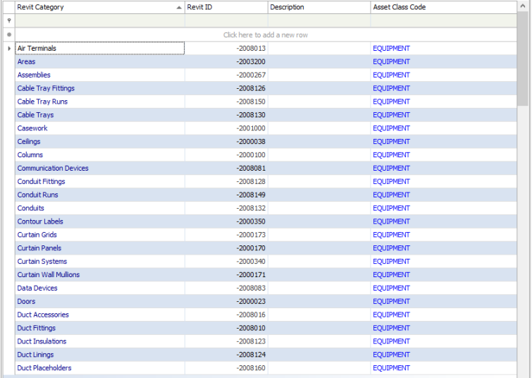 ARCHIBUS BIM Categories Table (afm_bim_categories)