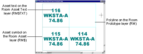 Understanding Asset Layer Series