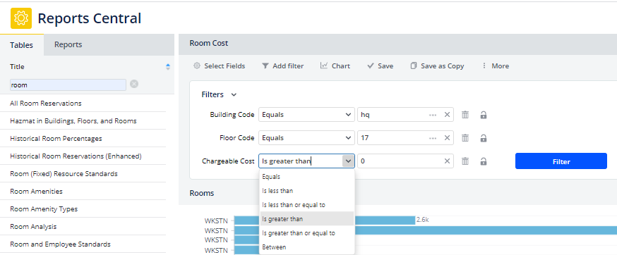 Filter the Report's Data