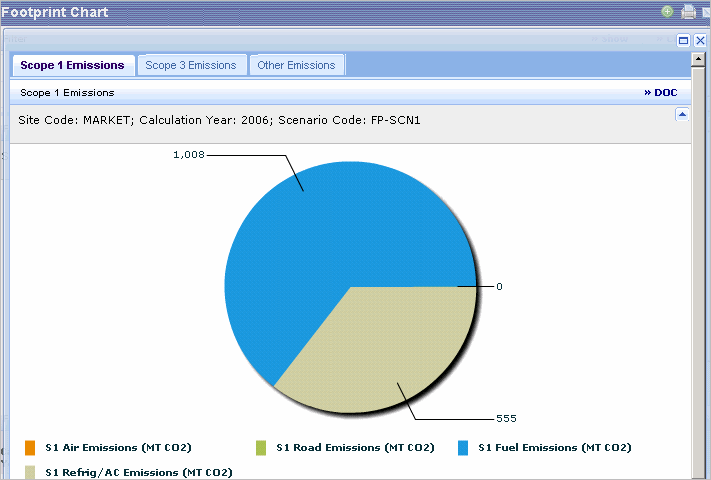 Footprint Summary, Deleted Building Footprint Summary, and Footprint ...
