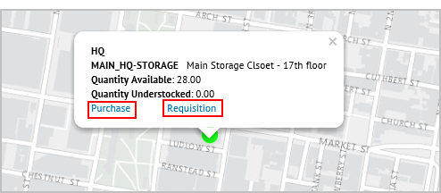 Manage Parts Inventory