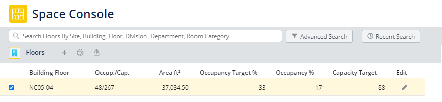Create a Return-to-Work Occupancy Plan