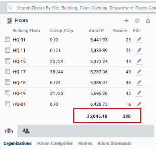 Display Floor Plans and Floor Information