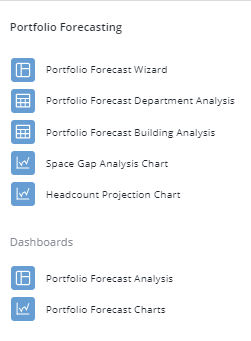 Portfolio Forecasting Process Overview