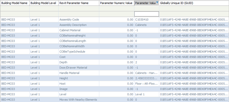 Publish Parameters