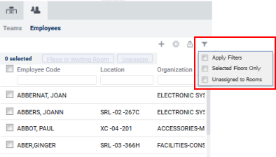 Review the Employee List