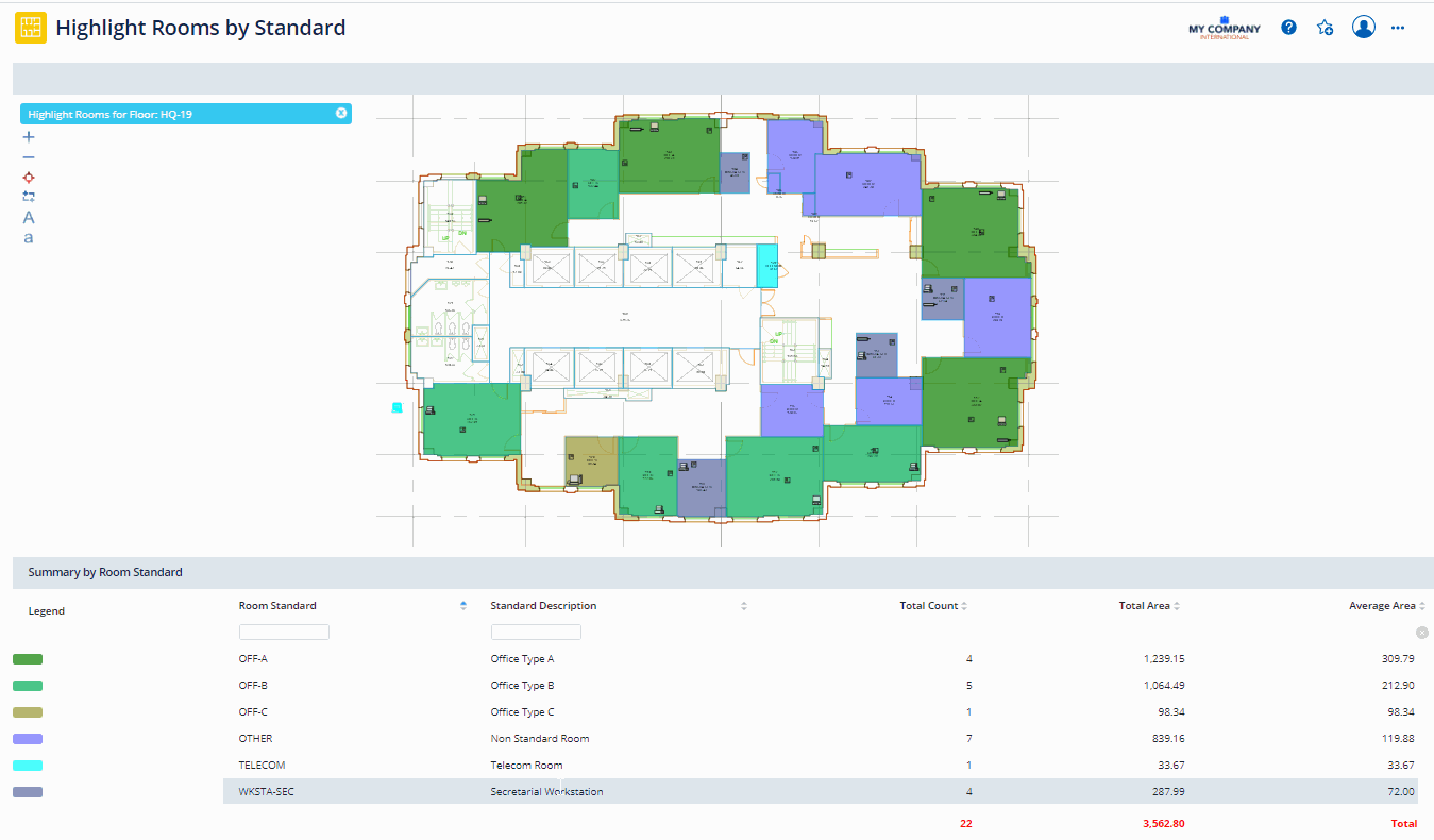 Thematically Highlighted Drawing (Concept)