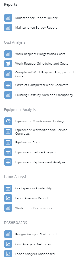 Review Maintenance Reports