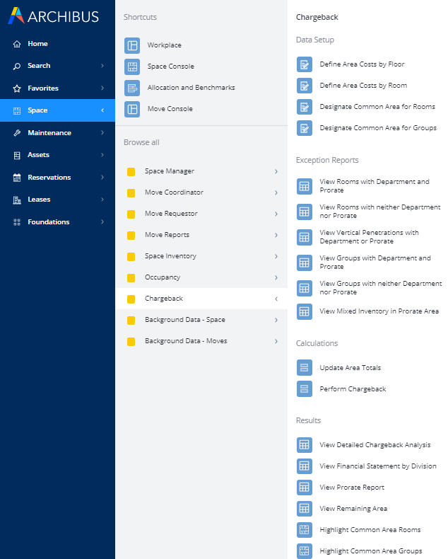 Chargeback Procedure
