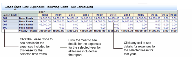 Lease Base Rents (Monthly or Annual)
