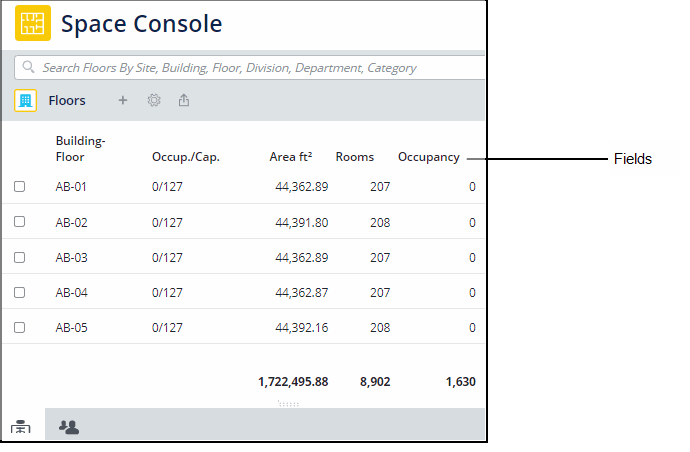 Hiding and Displaying Data in the Space Console